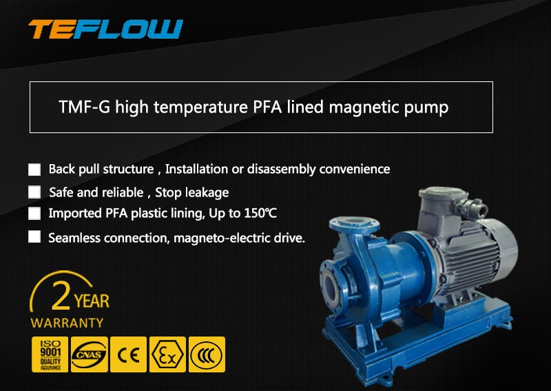 TMF-G High Temperature Fluorine Plastic Magnetic Pump Factories China ...